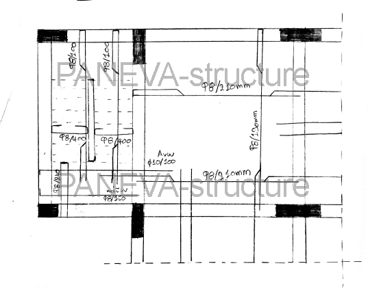 Portfolio – PANEVA-structure