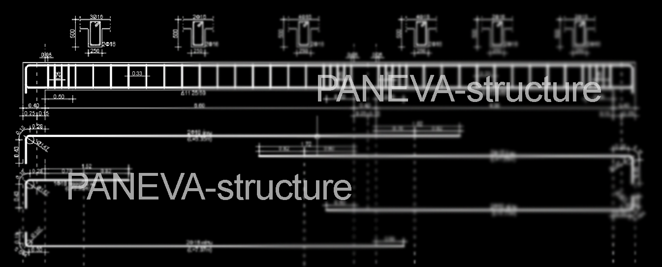 Portfolio – PANEVA-structure