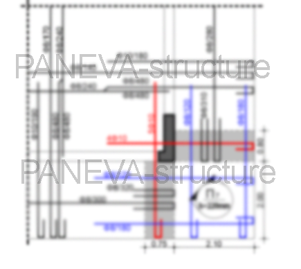 Portfolio – PANEVA-structure